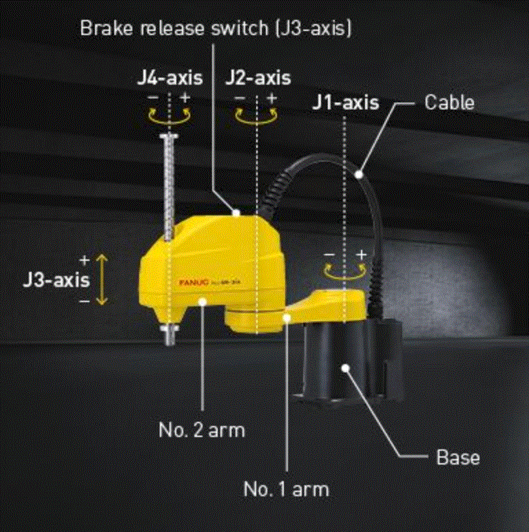 Scarab Robot – E-Motion America
